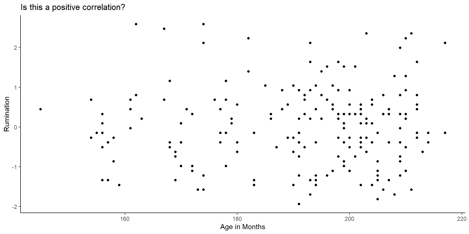 QuantLab - Correlation and Regression Models QuantLab - Correlation and Regression Models